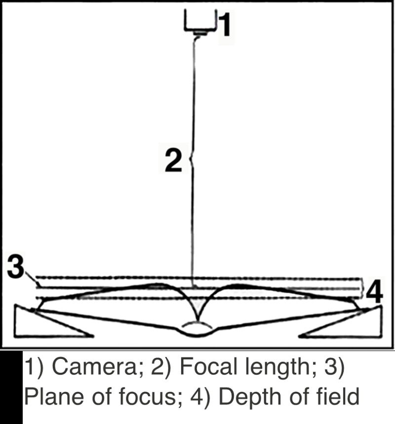 DCam User Guide-Troubleshooting • FamilySearch Support Operations