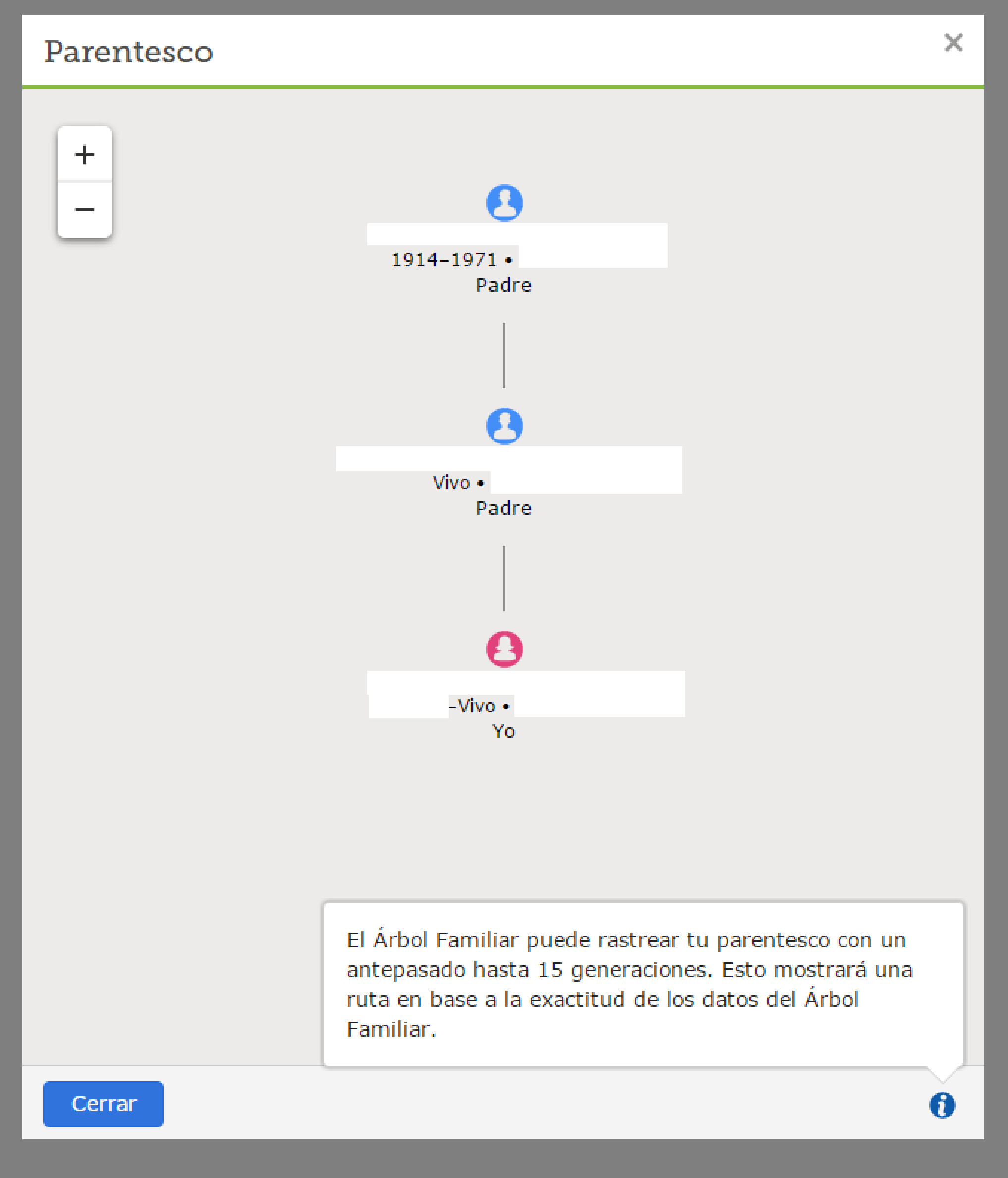 Qué hay de nuevo en FamilySearch—Diciembre de 2016